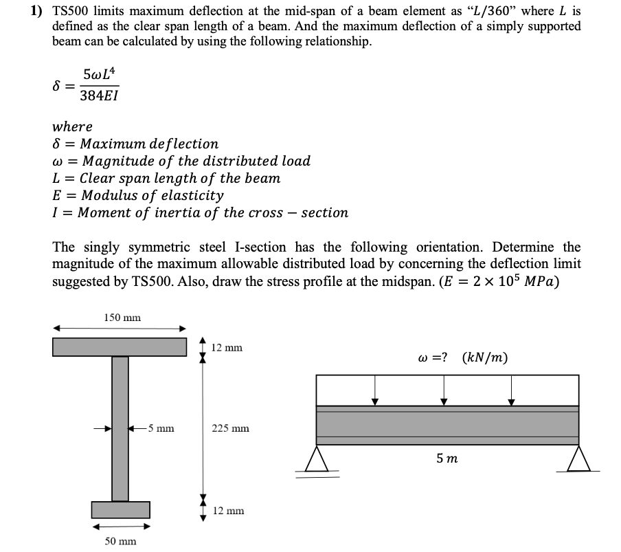 Solved TS500 ﻿limits maximum deflection at the mid-span of a | Chegg.com