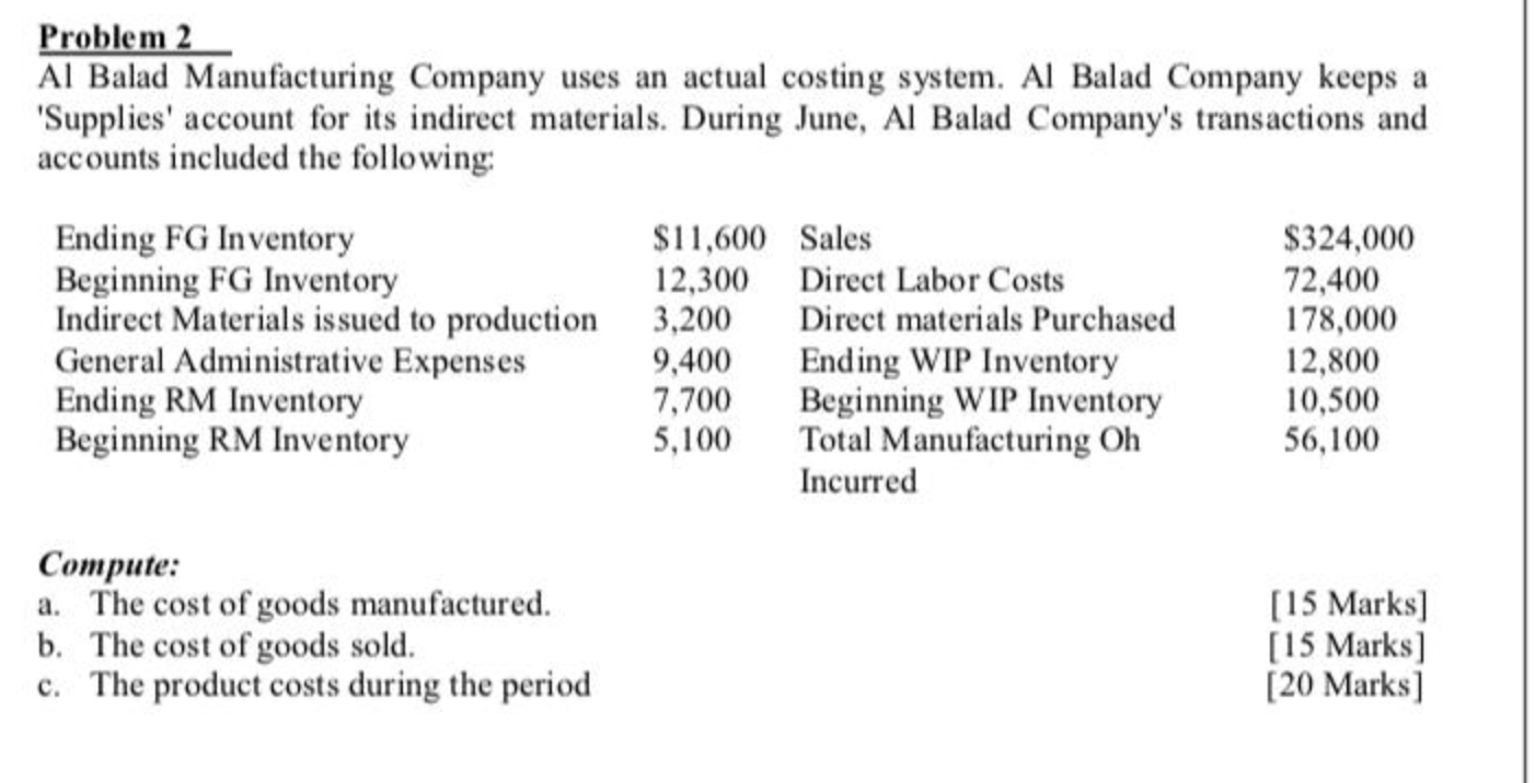 Solved Problem 2 Al Balad Manufacturing Company uses an | Chegg.com