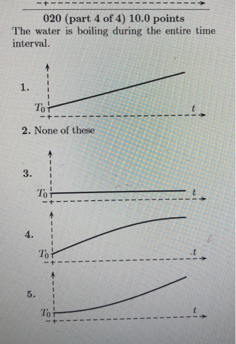 Solved 017 (part 1 of 4) 10.0 points Consider a perfectly | Chegg.com
