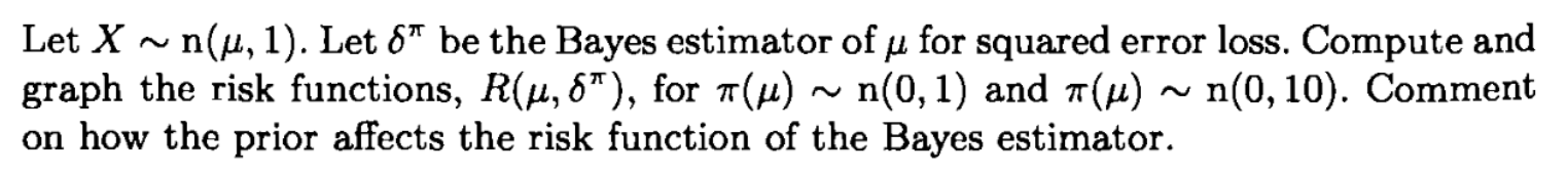 Solved Let X∼n(μ,1). Let δπ be the Bayes estimator of μ for | Chegg.com