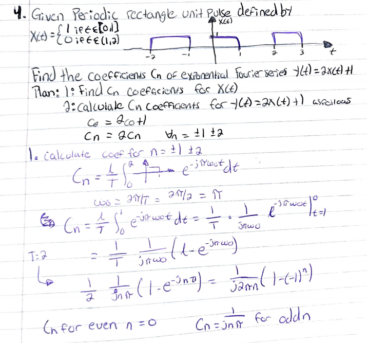 Solved Problem 4: (20 points) Consider the periodic | Chegg.com