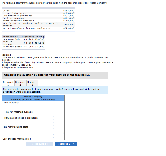 solved-the-following-data-from-the-just-completed-year-are-chegg