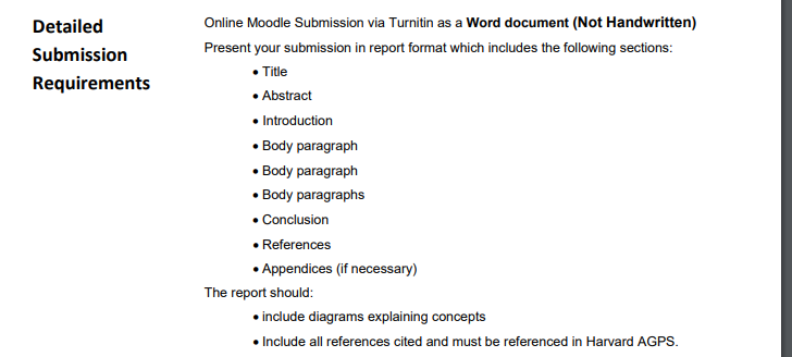 Solved Detailed Submission Requirements Online Moodle | Chegg.com