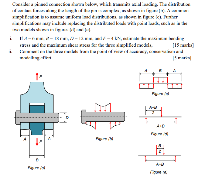 Solved Consider a pinned connection shown below, which | Chegg.com