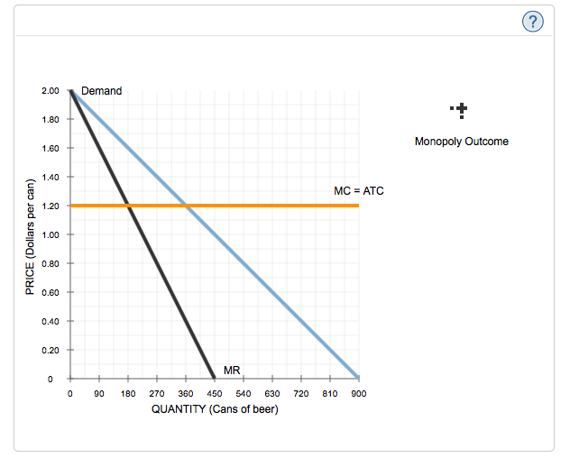 Solved Mays and McCovey are beer-brewing companies that | Chegg.com