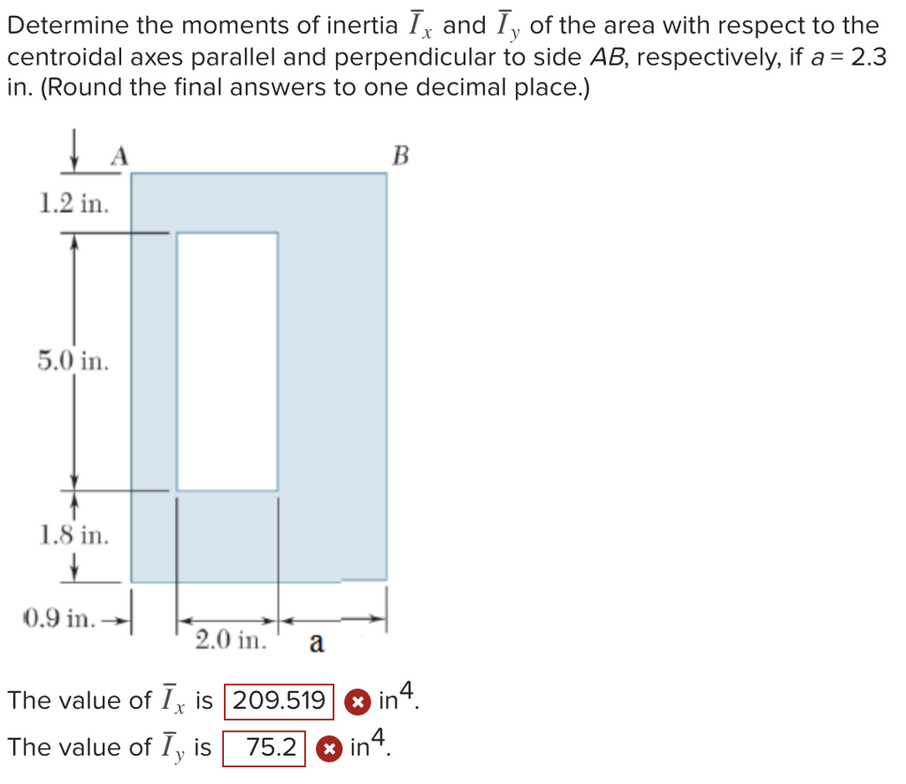 Solved Determine the moments of inertia Ir and ly of the | Chegg.com