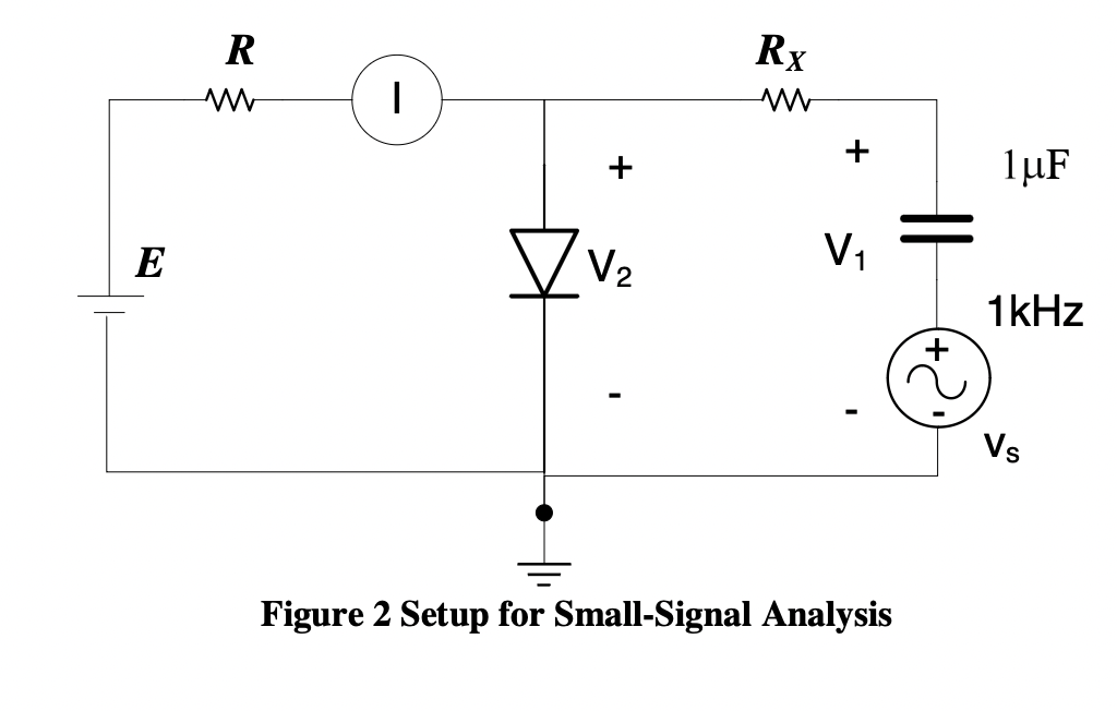 Solved The small signal conditions for the diode | Chegg.com