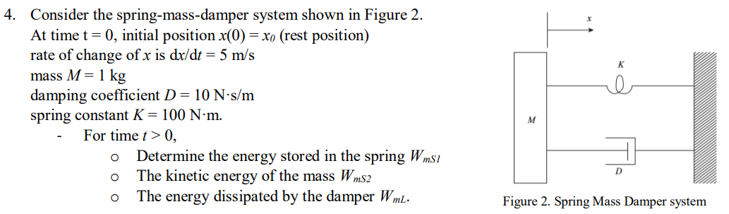 Solved K 4. Consider the spring-mass-damper system shown in | Chegg.com