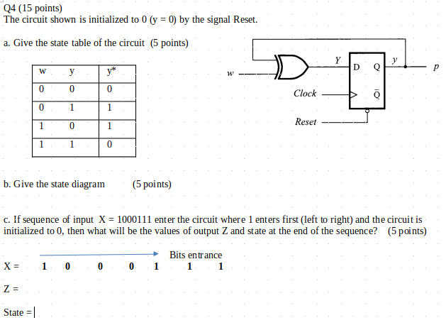 Solved 04 (15 noints) c. If sequence of input X=1000111 | Chegg.com