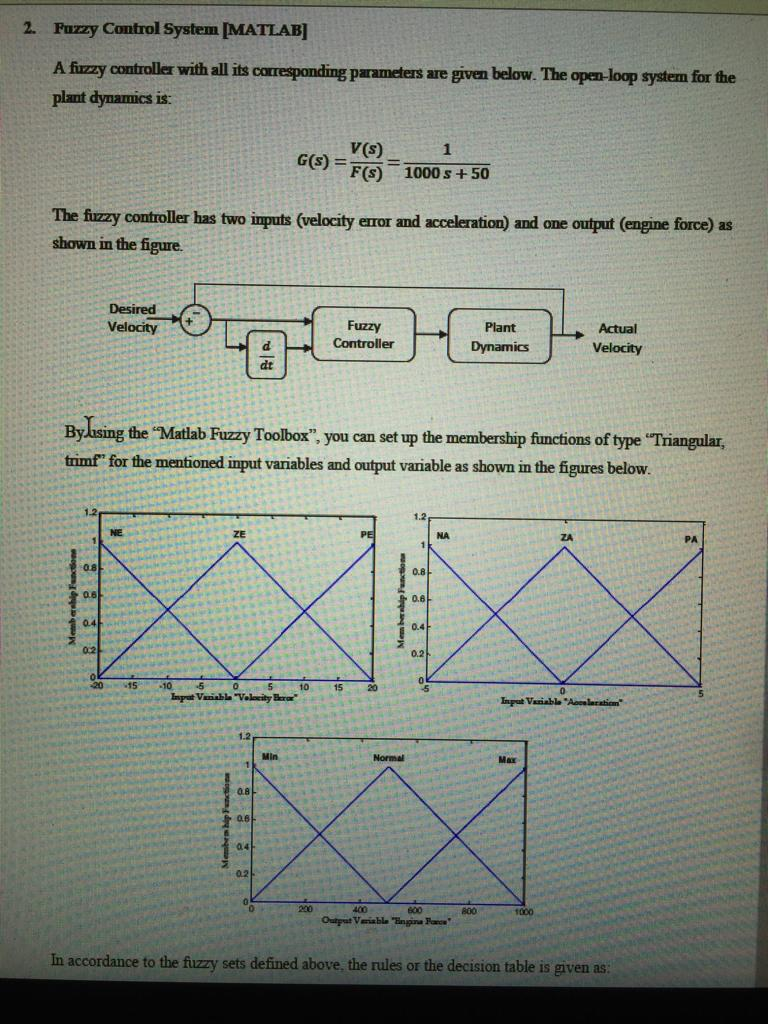 2. Fuzzy Control System (MATLAB] A fuzzy controller | Chegg.com