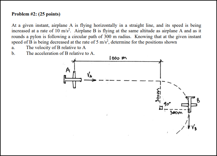 Solved Problem #2: (25 points) At a given instant, airplane | Chegg.com