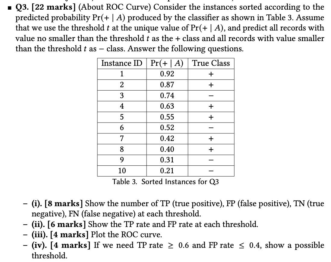 - Q3. [22 marks] (About ROC Curve) Consider the | Chegg.com
