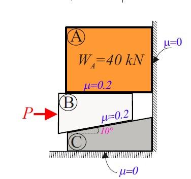 Solved It is desired to lift the A block given in the figure | Chegg.com