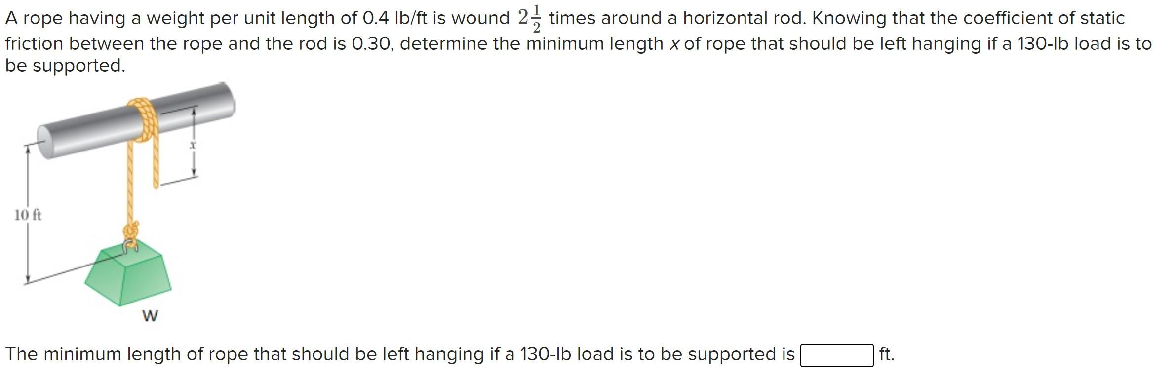Solved A rope having a weight per unit length of 0.4 lb/ft | Chegg.com