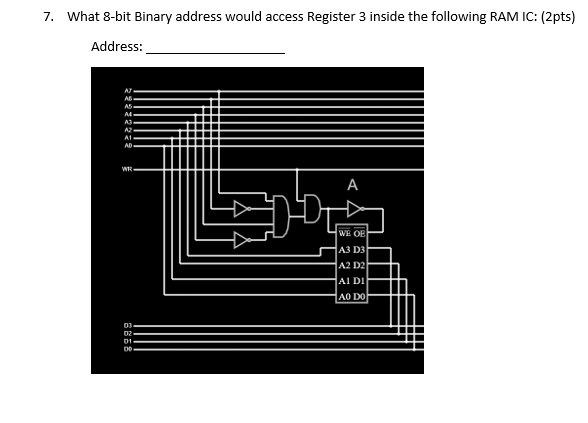 Solved What 8-bit Binary address would access Register 3 | Chegg.com