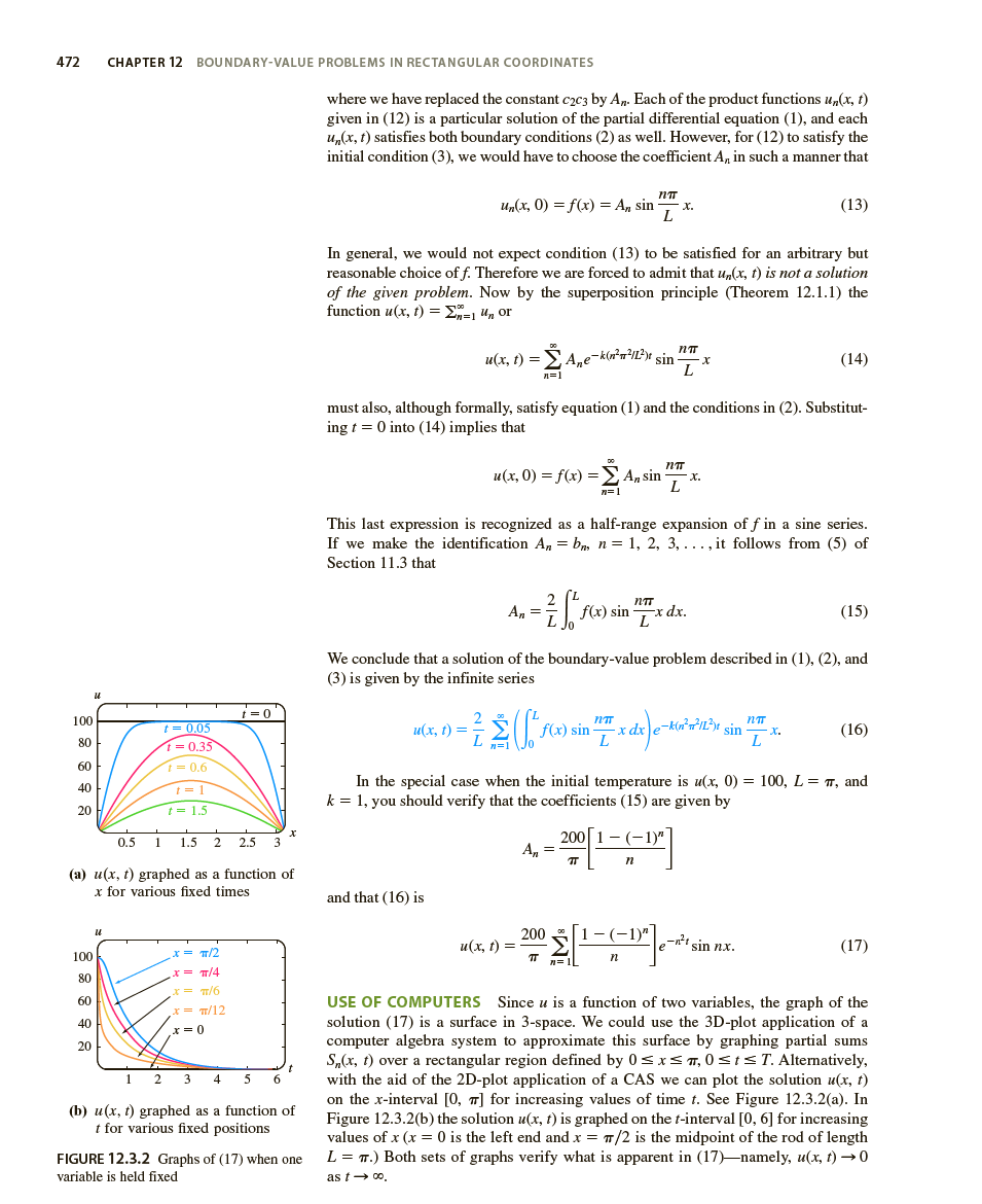 Solved Solve the heat equation subject to the given | Chegg.com