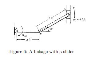 Solved Consider a linkage system driving a slider shown in | Chegg.com