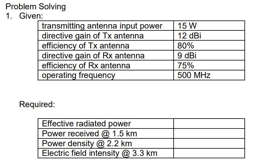 Solved antenna, show solution a) effective radiated power , | Chegg.com