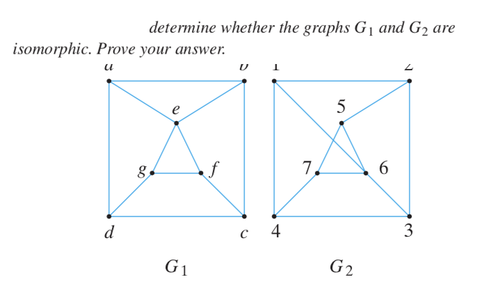 Solved determine whether the graphs Gi and G2 are | Chegg.com