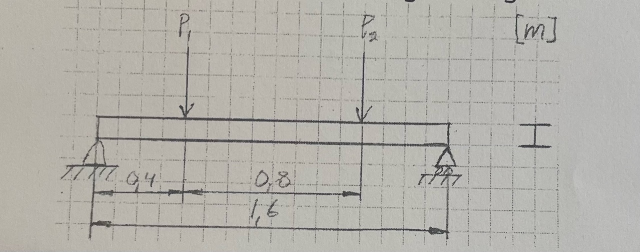 Solved Hello! I need help with the following task. This is | Chegg.com