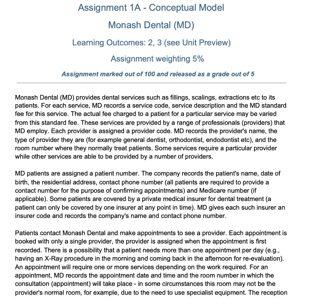 Solved Assignment 1A - Conceptual Model Monash Dental (MD) | Chegg.com