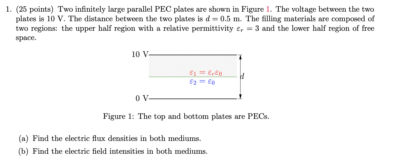 Solved 1. (25 points) Two infinitely large parallel PEC | Chegg.com
