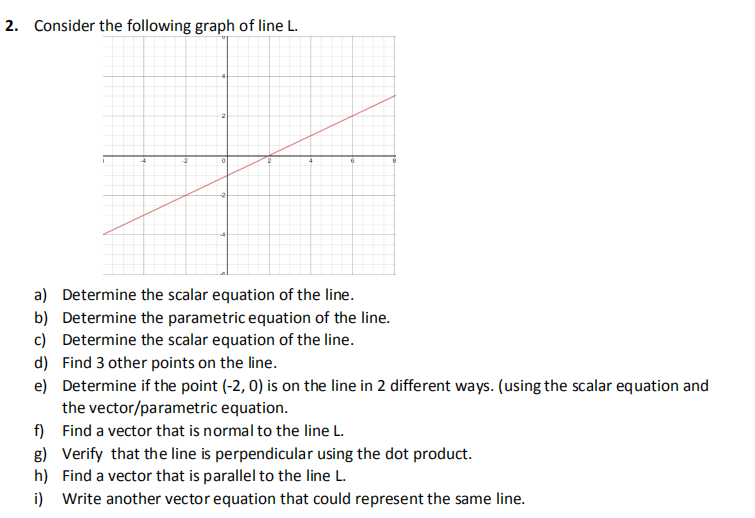 Solved 2. Consider the following graph of line L. a) | Chegg.com