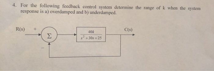 Solved B-5-3. Consider the closed-loop system given by C(s) | Chegg.com