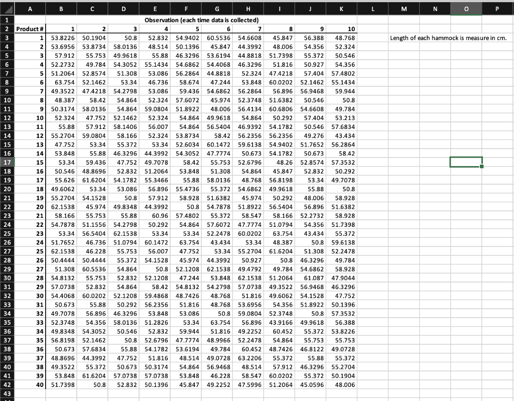 Solved M M N O P Length of each hammock is measure in cm. A | Chegg.com