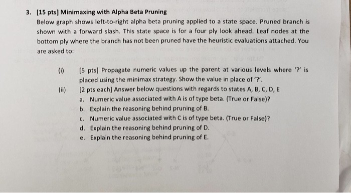 Solved 3. [15 pts] Minimaxing with Alpha Beta Pruning Below | Chegg.com