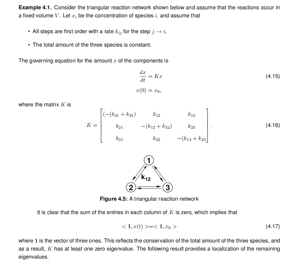 Solved Exercise 4.4. Many systems have the structure shown | Chegg.com