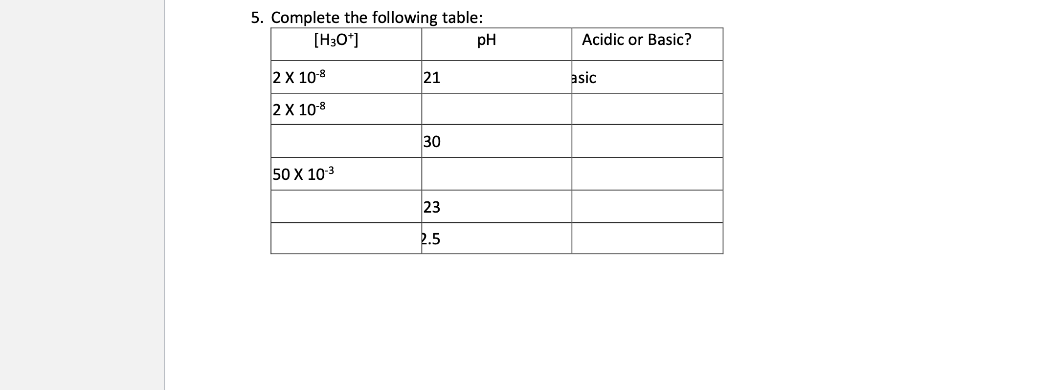 Solved 5. Complete the following table: [H3O+] pH Acidic or | Chegg.com