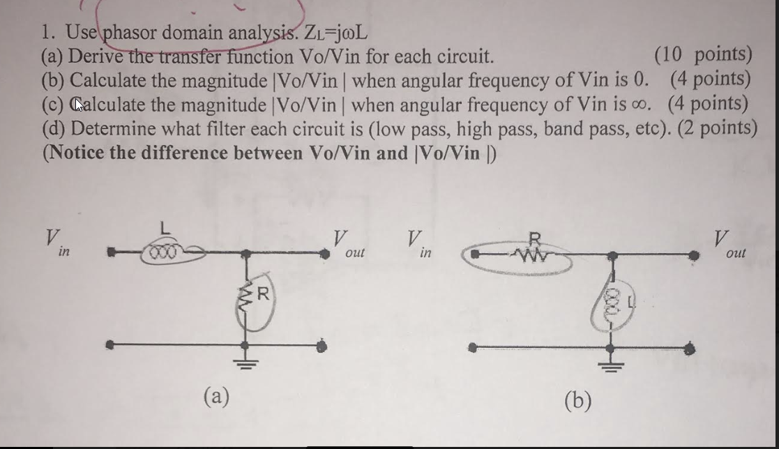 Solved 1. Use phasor domain analysis. Zl=joL (a) Derive the | Chegg.com