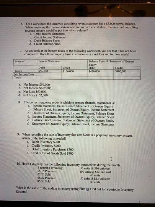 Solved 6. On a worksheet, the unearned consulting revenue | Chegg.com
