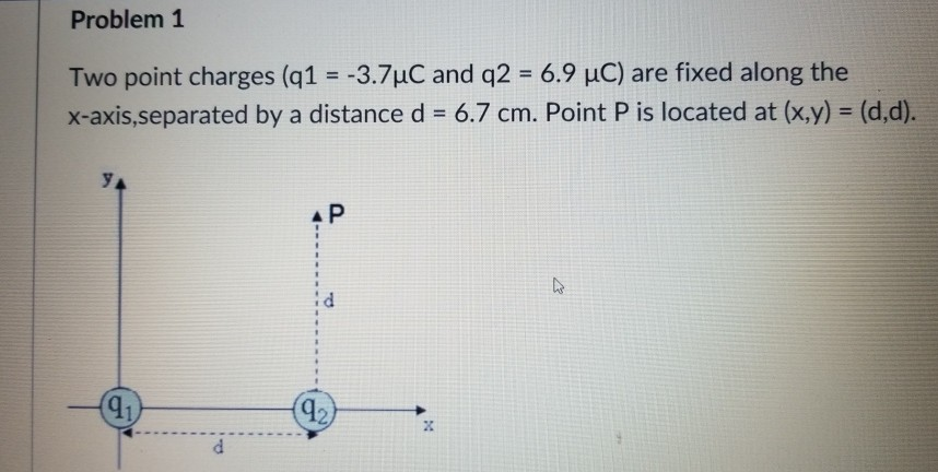 Solved What is Ex(P), the value of the x component of the | Chegg.com