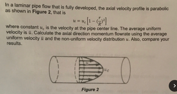 Solved In a laminar pipe flow that is fully developed, the | Chegg.com