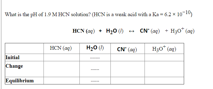 Solved What is the pH of 1.9 M HCN solution? (HCN is a weak | Chegg.com