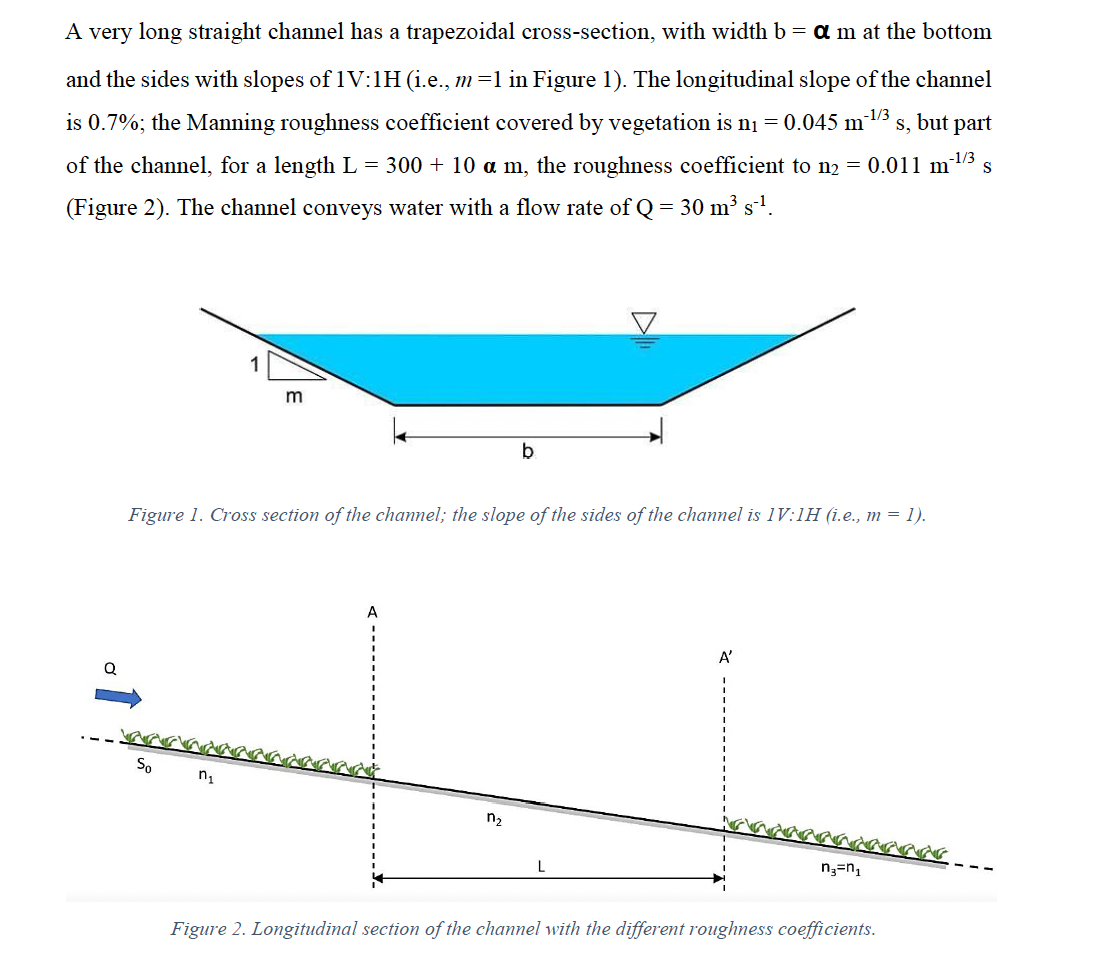 Solved A very long straight channel has a trapezoidal | Chegg.com
