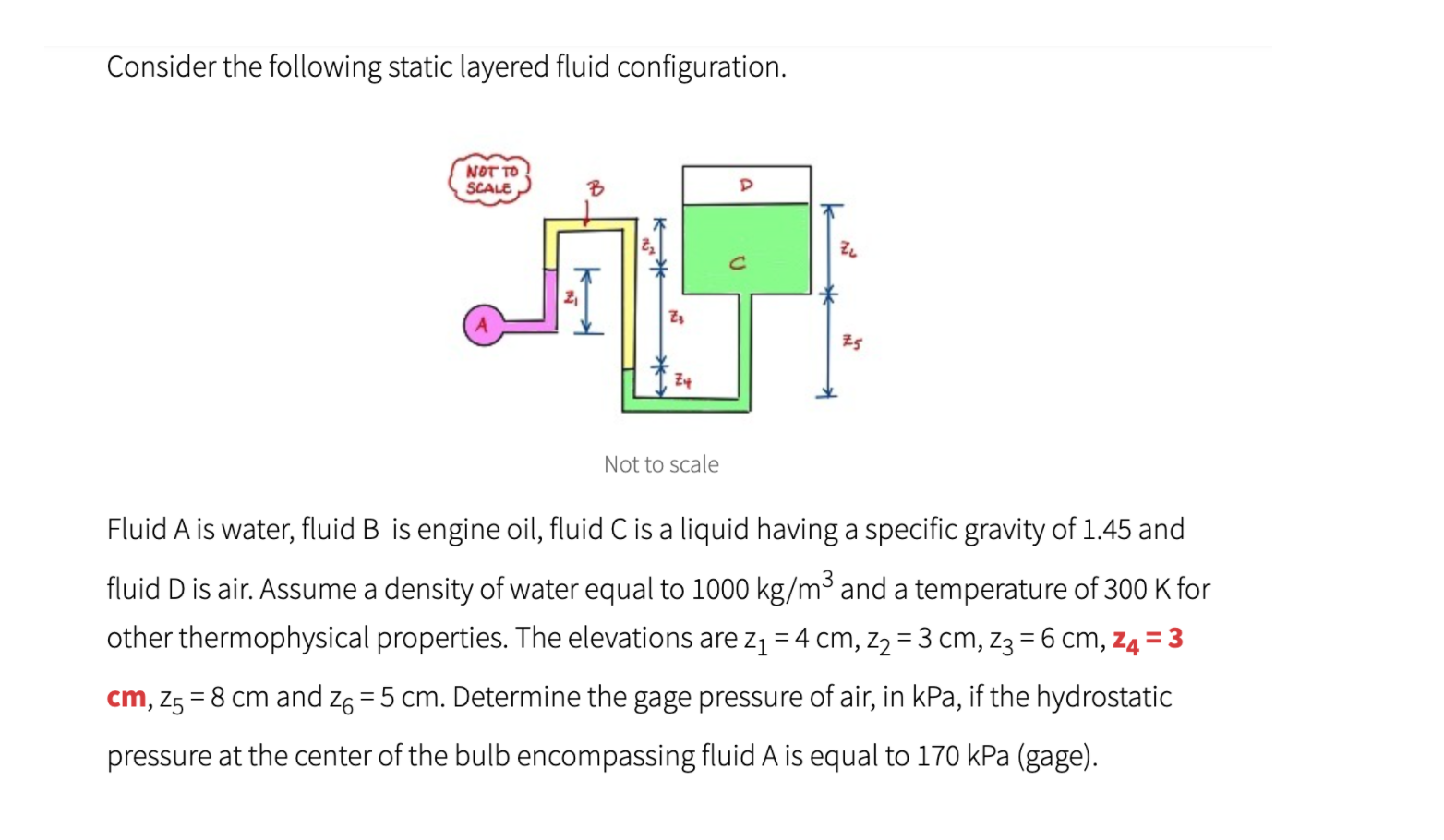 Solved Consider the following static layered fluid | Chegg.com