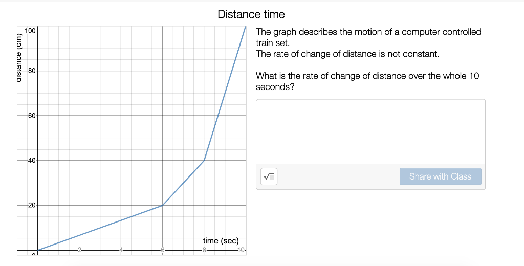 Solved 100 (ເມວ) apuຂຽsip Distance time The graph describes | Chegg.com