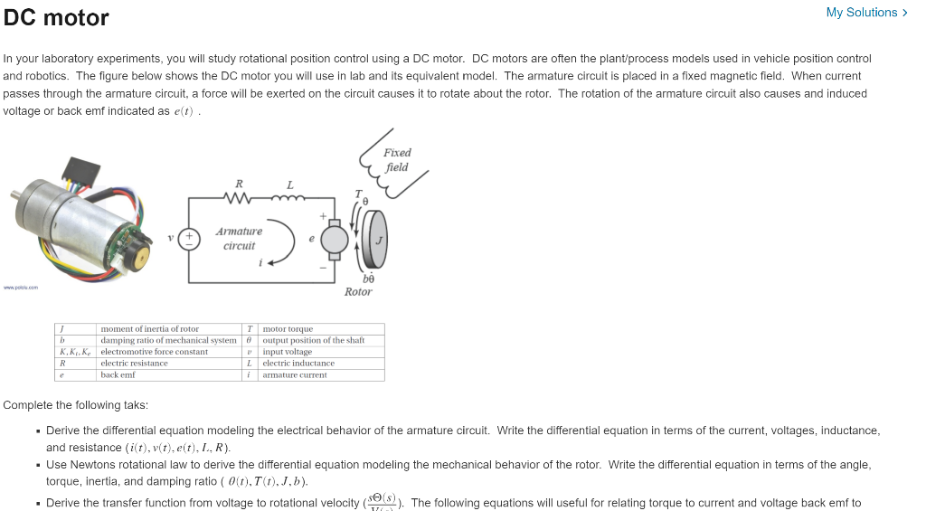 Solved DC motor My Solutions > In your laboratory | Chegg.com