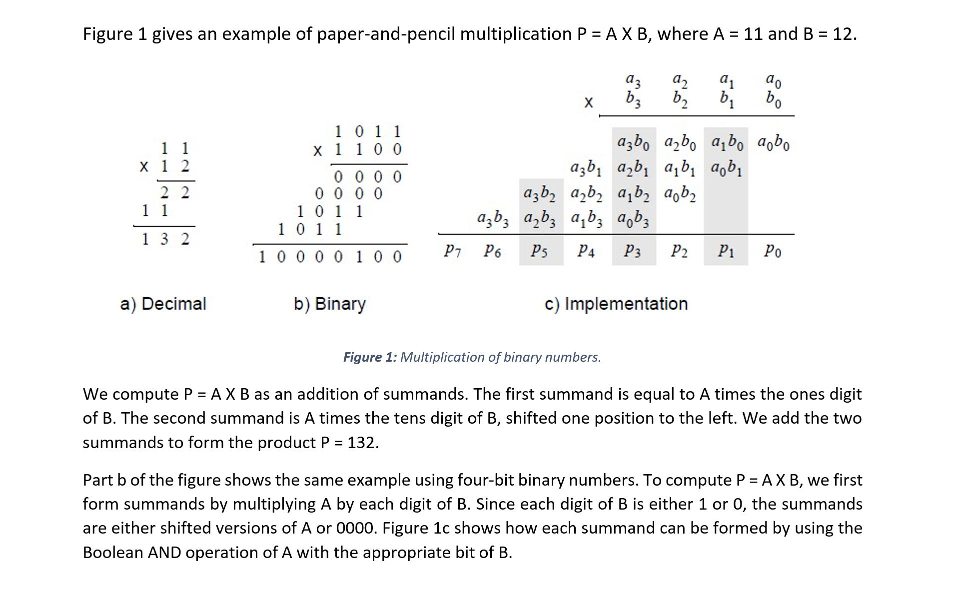 Solved Figure 1 gives an example of paper-and-pencil | Chegg.com