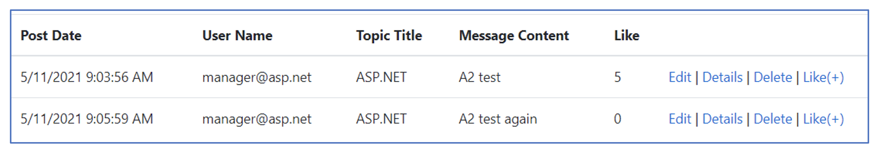 Solved For BACHELOR students in Web Design and | Chegg.com