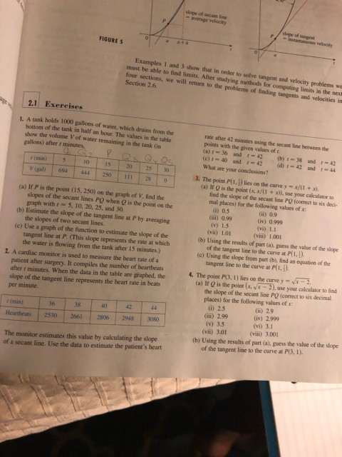 Solved lope of secant line average velocity FIGURE 5 | Chegg.com