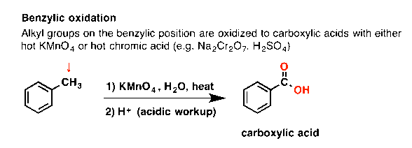 Solved TLC is usually used to check whether an ongoing | Chegg.com