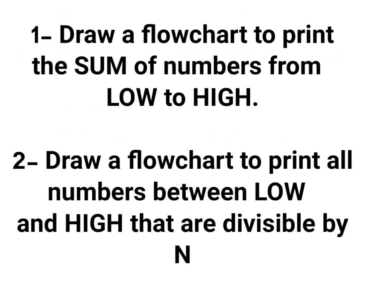 Solved 1- Draw a flowchart to print the SUM of numbers from | Chegg.com