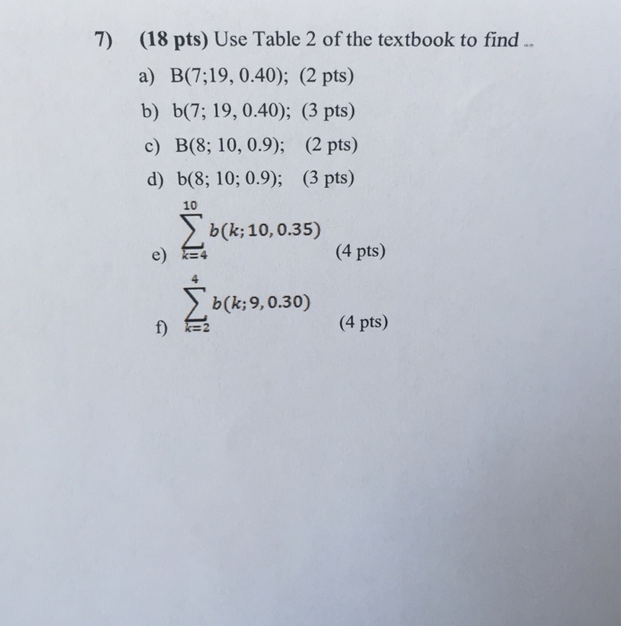 Solved Table 2 (continued from page 512) Appendix B | Chegg.com