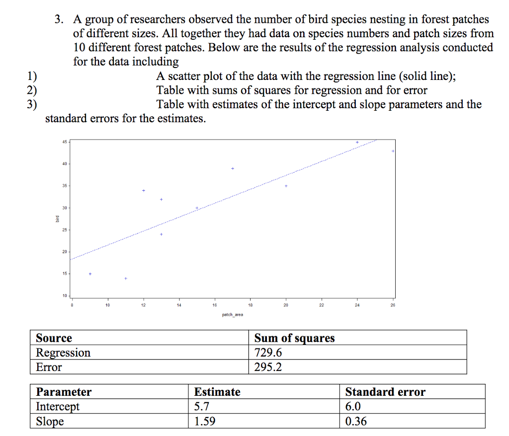 Solved 3. A group of researchers observed the number of bird | Chegg.com