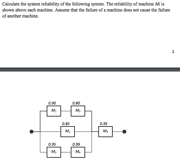 Solved Calculate the system reliability of the following | Chegg.com