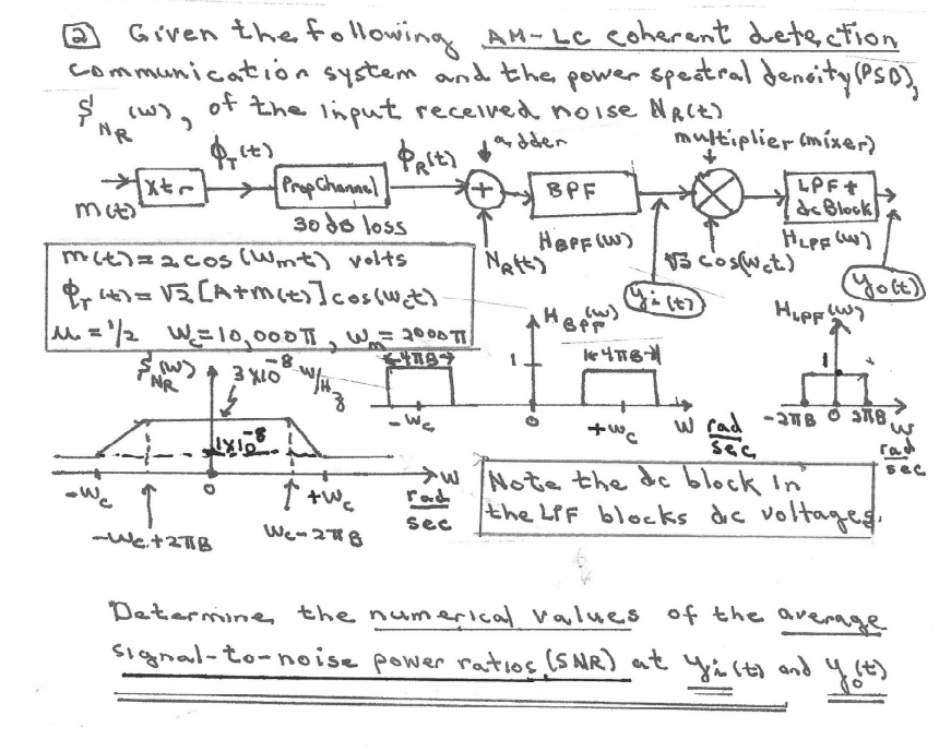 Solved @ Given the following AM-Le coherent detection | Chegg.com